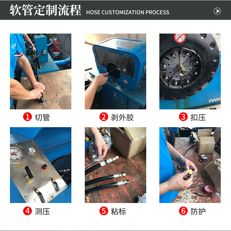 厂家供应DIN24度锥标准1CB-WD/1DB-WD系列直通卡套式硬管液压接头-阿里巴巴