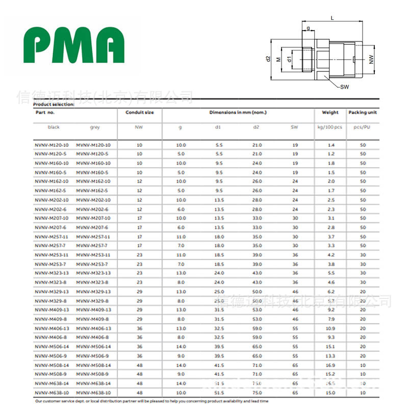 PMA电缆附件配件聚酰胺管接头NVNV-M207-10-阿里巴巴