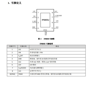 IP6805U WPC v1.2.4 协议的 5W 无线充电发射控制器 ESOP8封装-阿里巴巴
