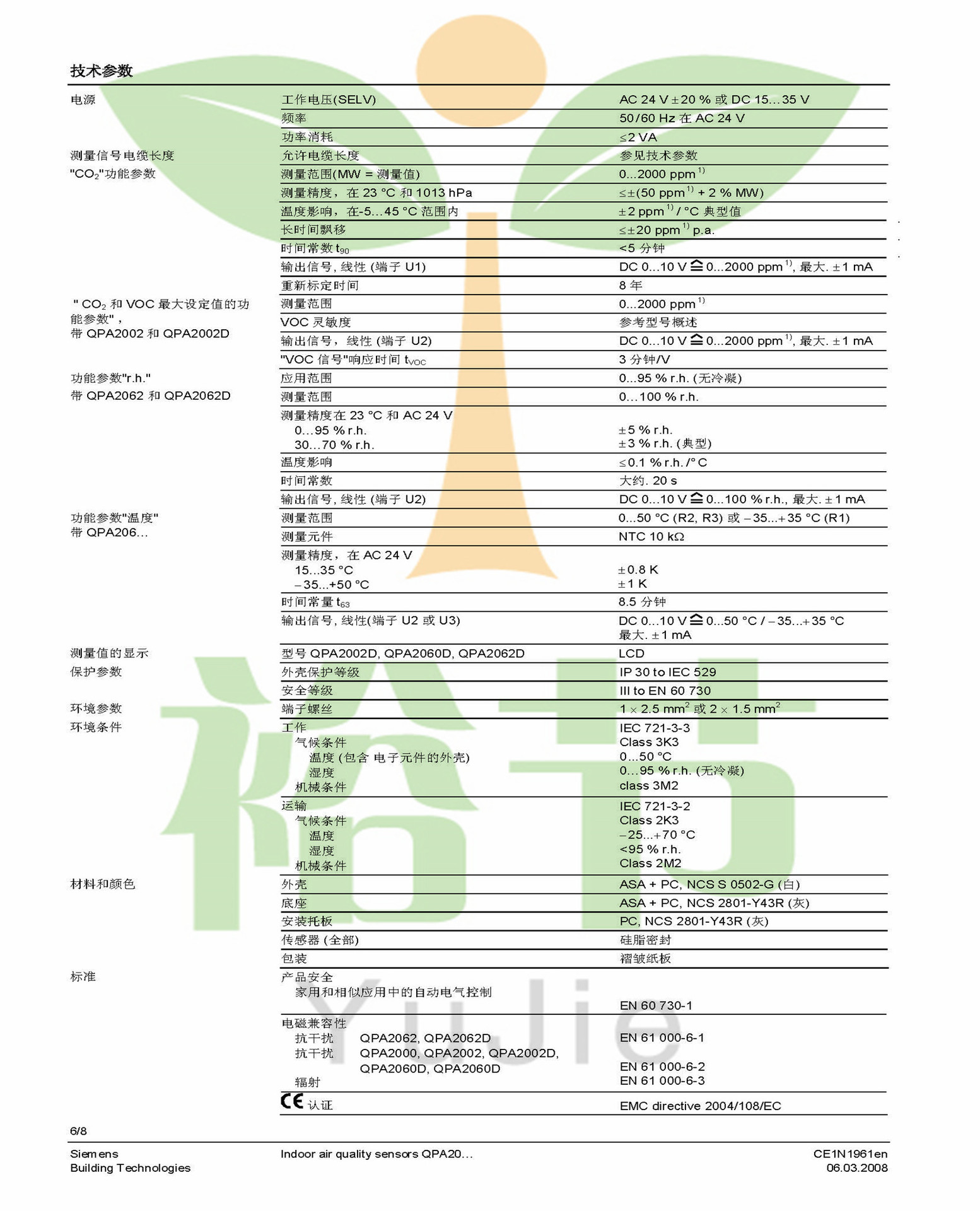 西门子 QPA2000 室内CO2二氧化碳检测传感器 空气质量传感器-阿里巴巴