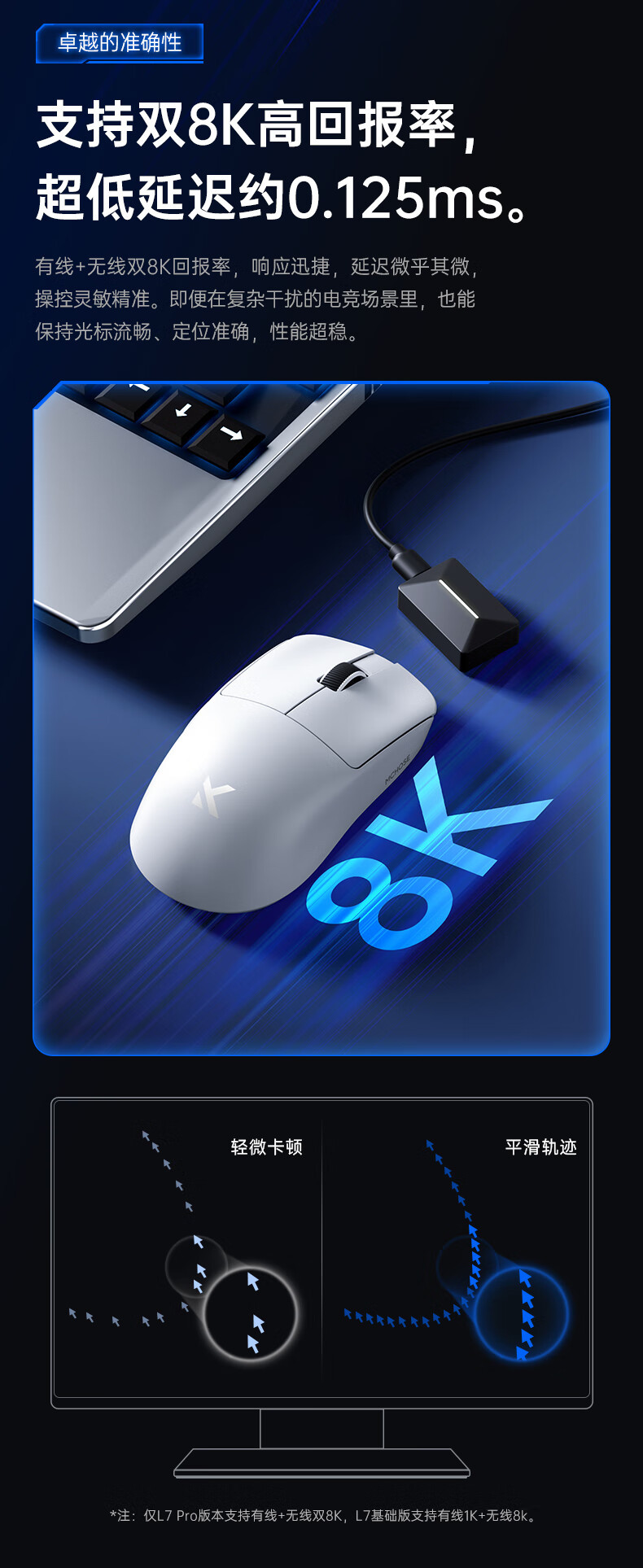 迈从（MCHOSE）L7Pro无线鼠标游戏电竞 三模2.4G/蓝牙有线PAW3395-阿里巴巴