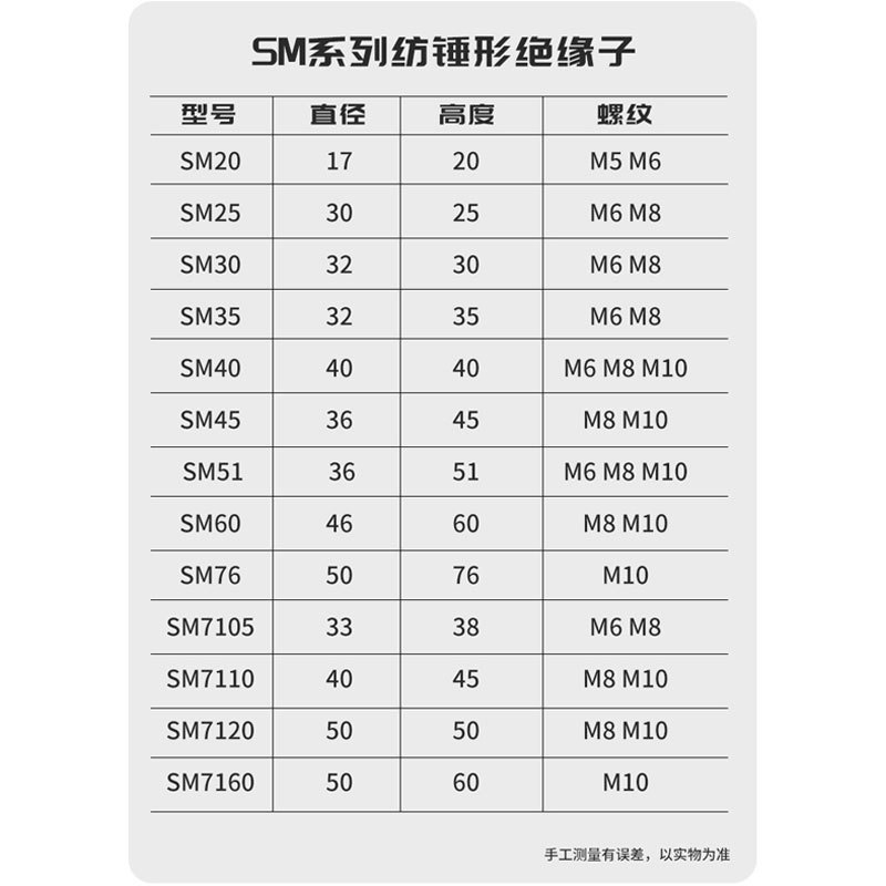 SM系列低压高强度绝缘子 20-100高度M6/M8/M10规格齐全现货当天发-阿里巴巴
