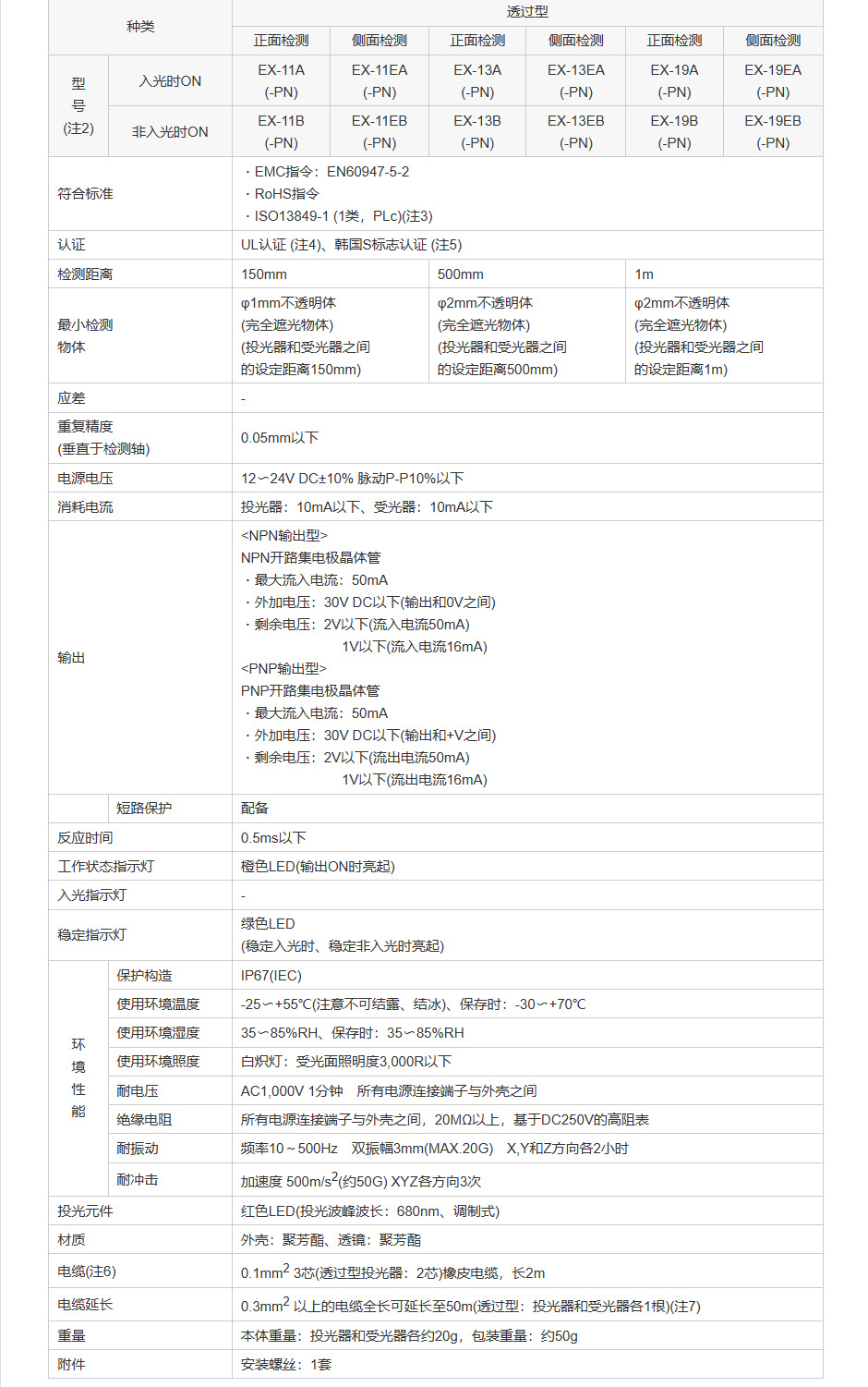 松下Panasonic光电传感器EX-14B EX-13B EX-14A EX-13A EX-14B-PN-阿里巴巴