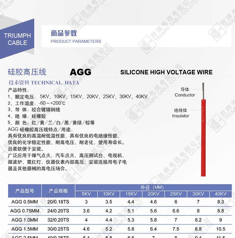 东莞厂家胜牌电线电缆硅橡胶耐高压AGG硅胶线0.5平方高压20KV现货-阿里巴巴