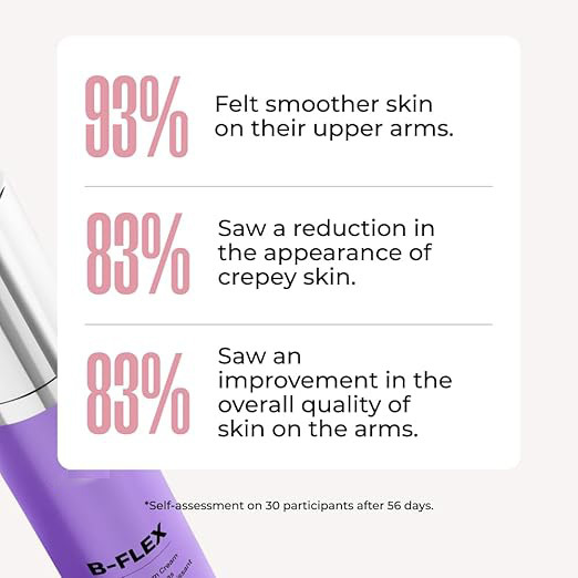 跨境B-FLEX护臂霜减少松弛紧致肌肤Arm Cream紧致霜紧致皮肤霜-阿里巴巴