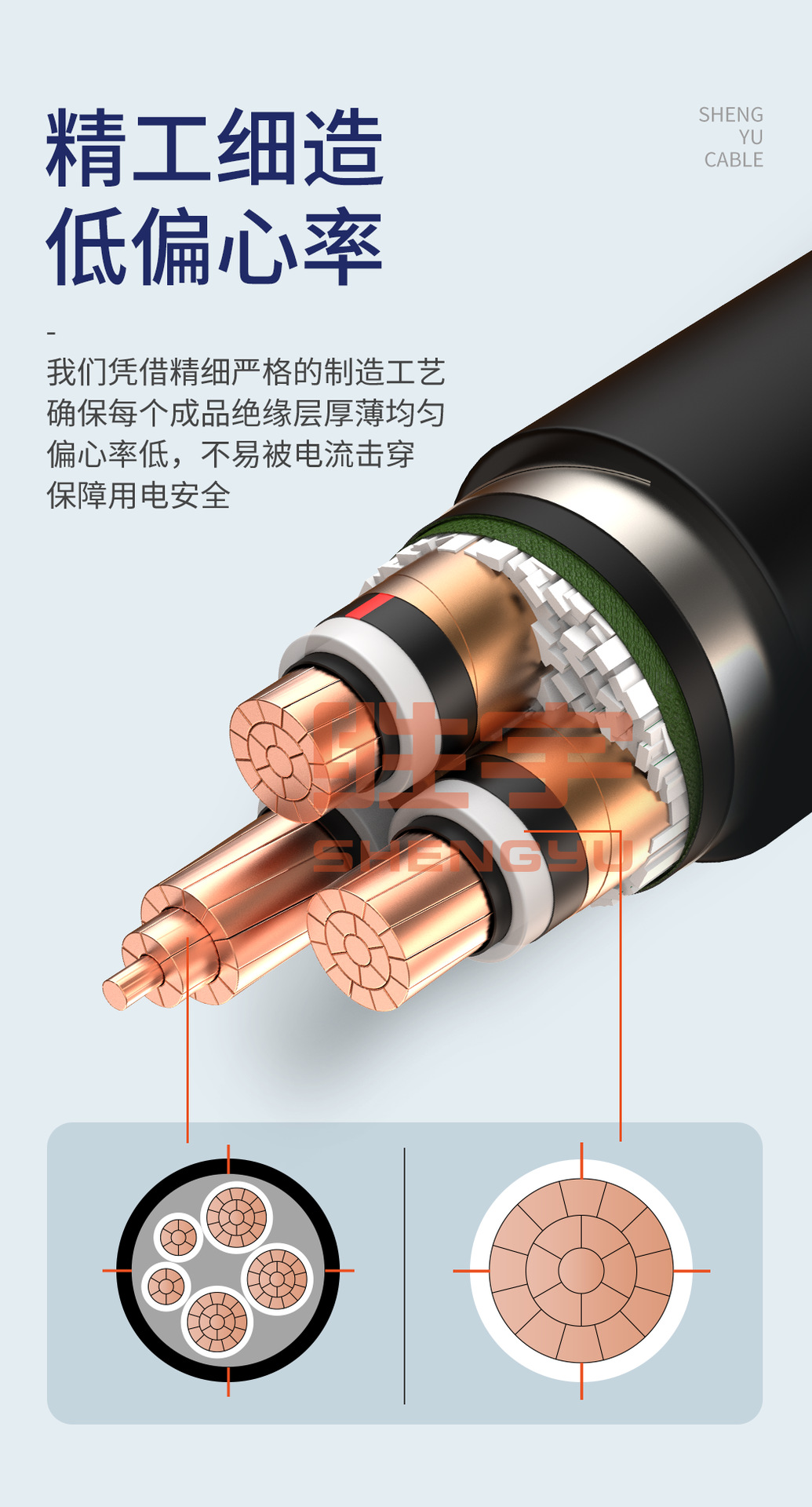 ZA-YJV22 8.7/15kV 阻燃A级中压电缆 三芯铜芯钢带铠装电力电缆线-阿里巴巴