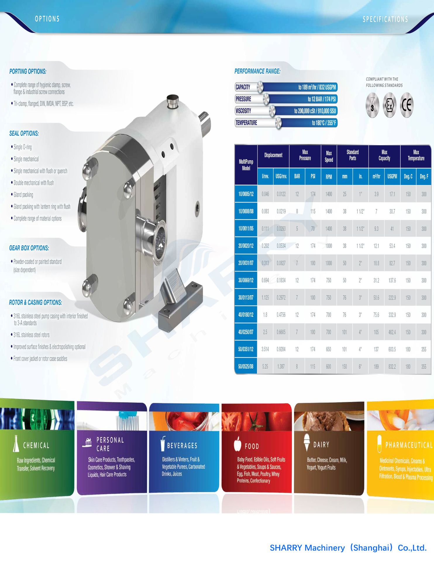 IDEXVIKINGwrightflowJOHNSON高粘度凸轮超滤转子泵食品饮料-阿里巴巴