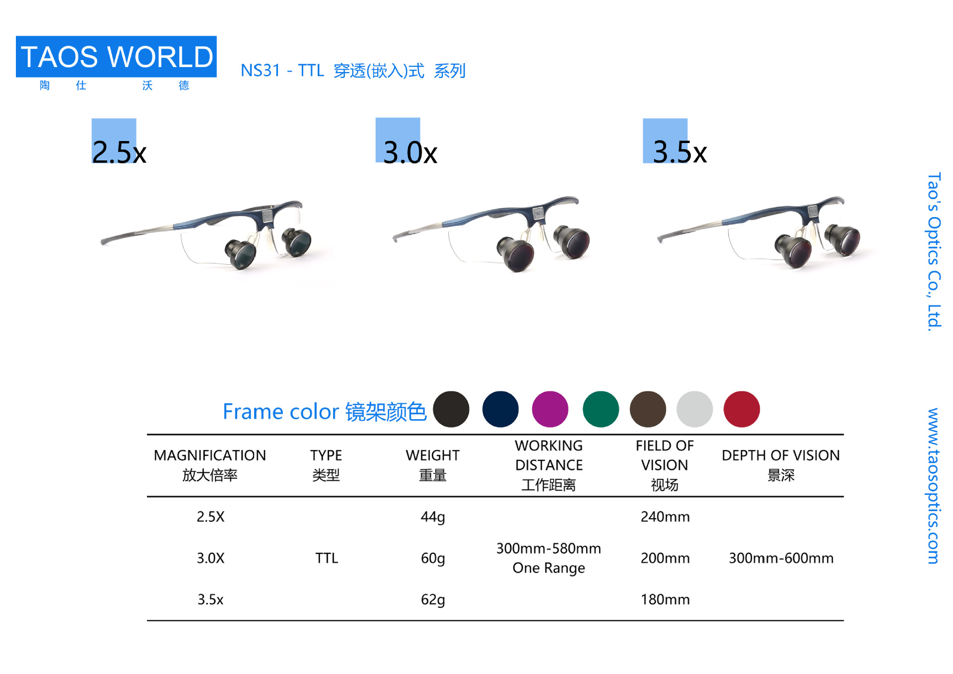 TAOS 轻便医用手术放大镜 私人定制款 3倍 牙科外科手术通用款-阿里巴巴