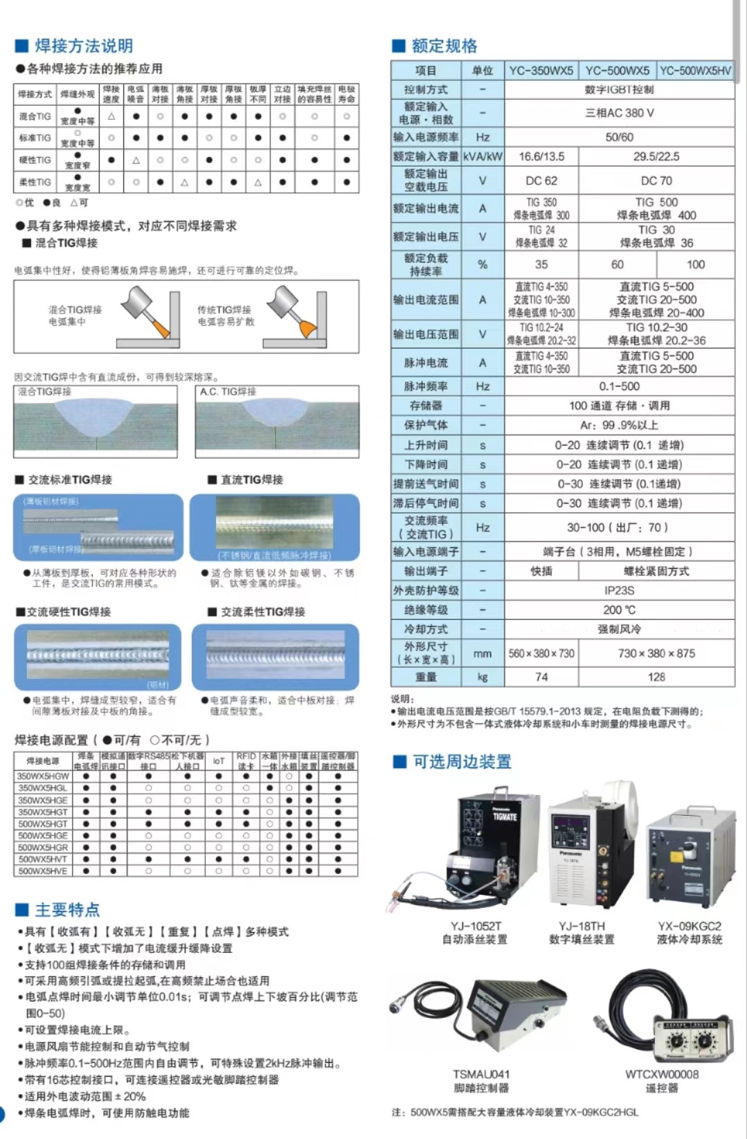 松下交直流TIG氩弧焊机YC-500WX5焊机YC-350WX5铝焊机-阿里巴巴