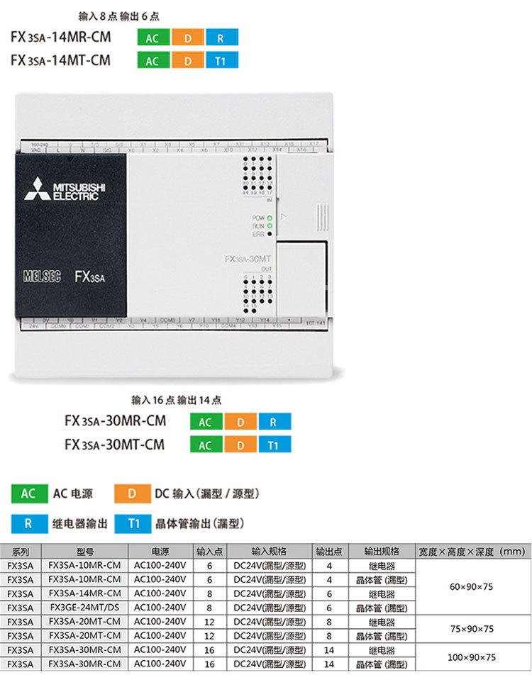 三菱原装小型PLC FX3SA-10/14/20/30MT/MR/DS-CM 可编程控制器-阿里巴巴