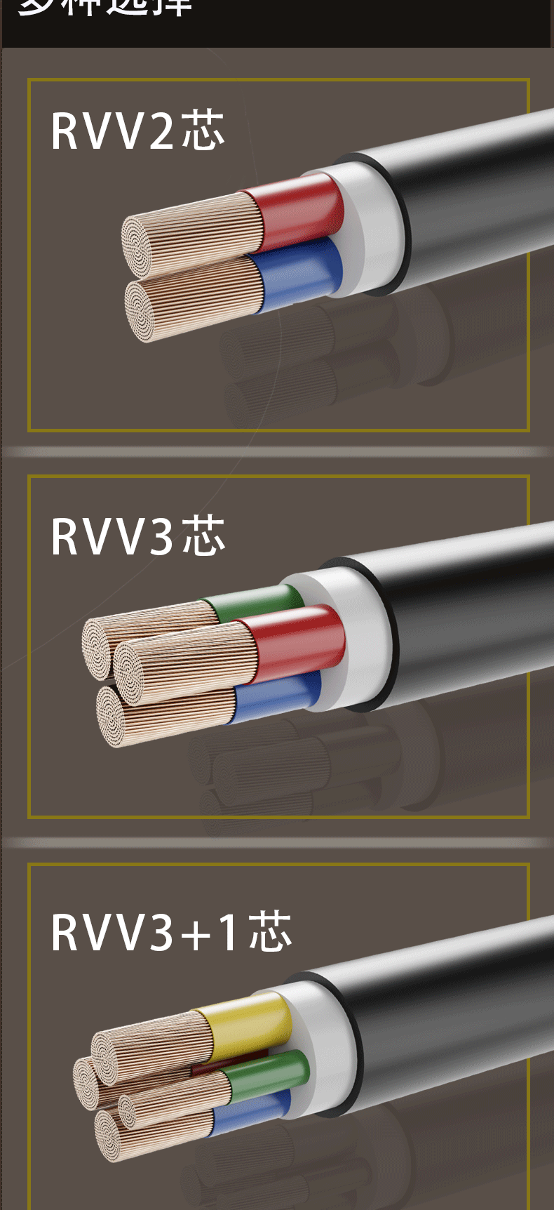 越光电缆线ZR-RVV3芯4/6平方的铜线芯多股软线交流充电桩电缆-阿里巴巴