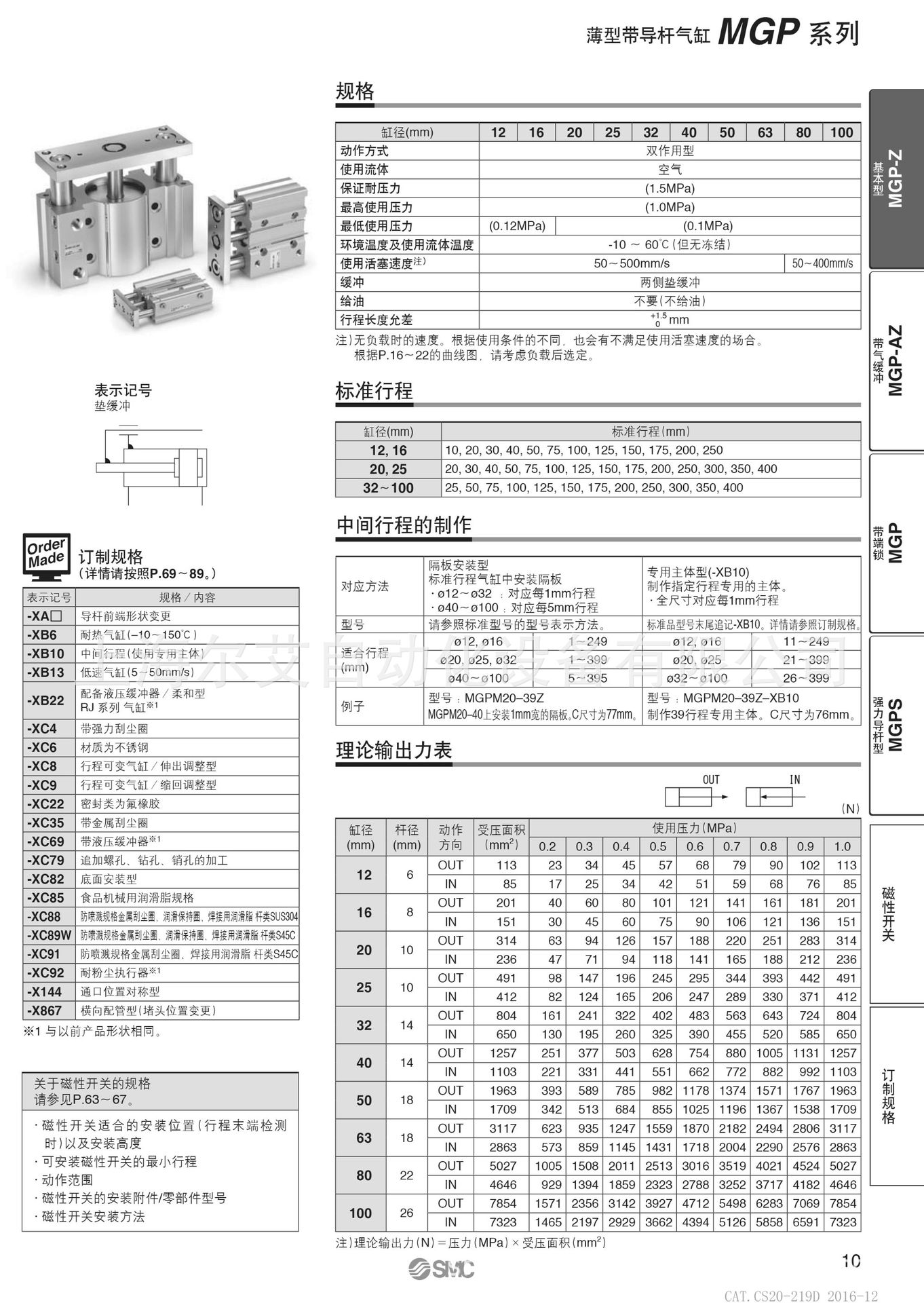 SMC气缸MGPM16-10Z MGPM16-20Z MGPM16-25Z MGPM16-30Z-阿里巴巴