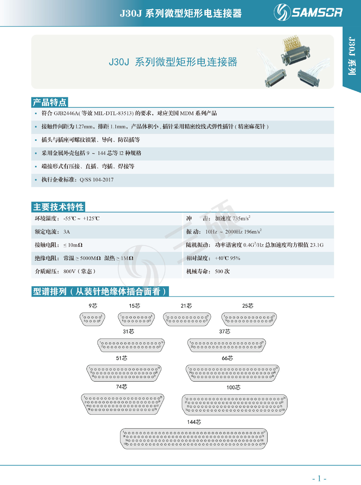 J30J矩形连接器 J30J-21TJL J30J-21ZKP J30J-21ZKW-J TJ/ZK 咨询-阿里巴巴