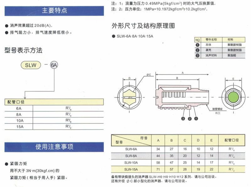 CKD型气动消声器 高效型树脂体SLW-06/08/10/15A微型迷你型消声器-阿里巴巴