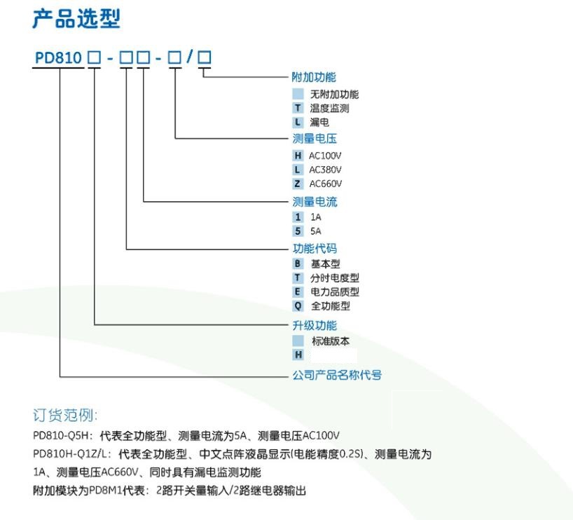 PD810-T上海纳宇分时电度型智能电力仪表数显表-阿里巴巴