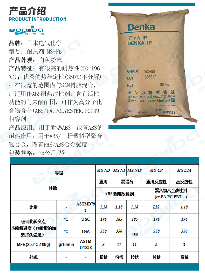 Denka日本电气化学耐热剂ms-nb马来酰亚胺ABS耐热相溶剂进口MS-NB-阿里巴巴