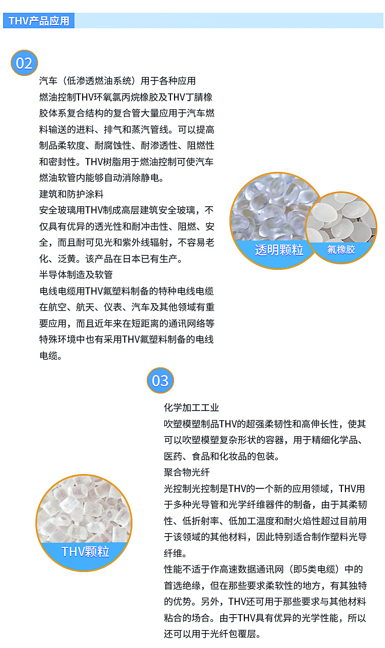 美国3M THV 200P粉末 悬浮细粉 悬浮中粒度 分散细粉模压涂覆专用-阿里巴巴