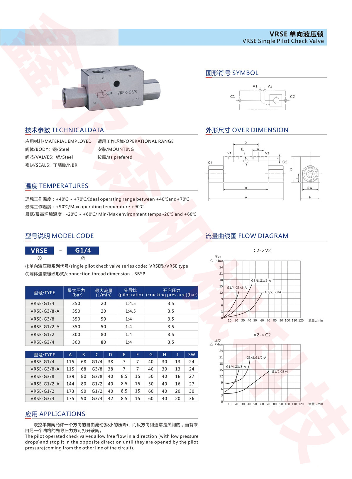 球阀KHB-20SR-1112-01X PN400 DN16 H KHB-G1-1112-01X-A高压球阀-阿里巴巴