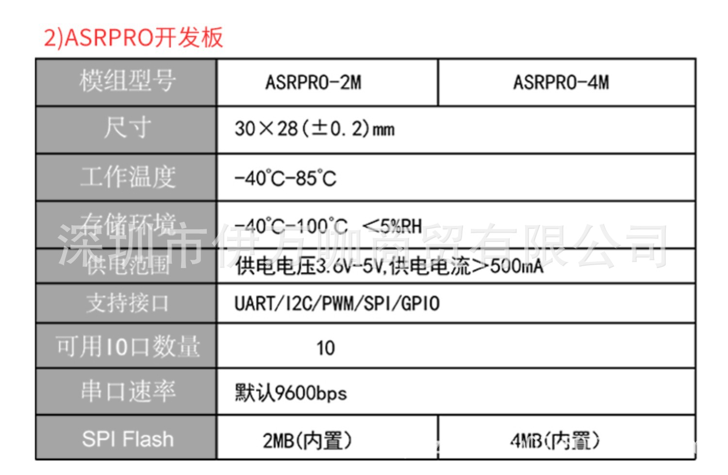 ASR PRO语音识别模块AI离线语音开发板天问学习模块 串口一键下载-阿里巴巴