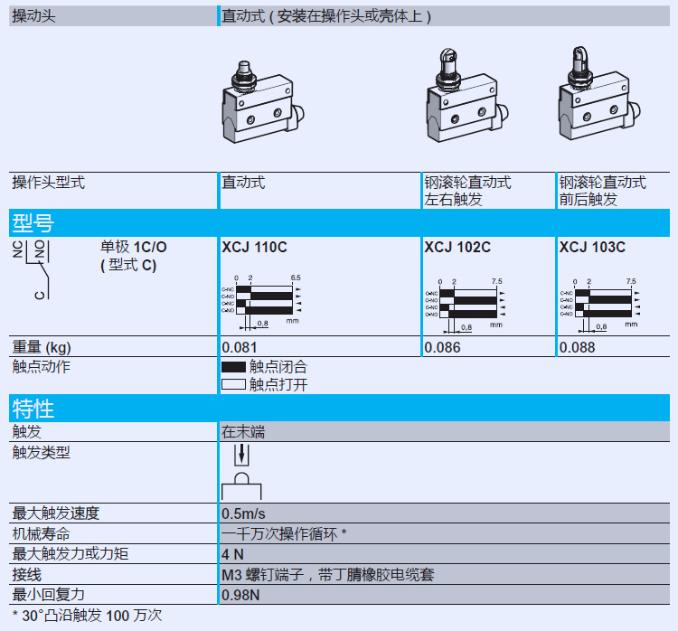 施耐德行程开关XCJ102C 110C机床滚轮防水XCJ128C微动限位开关-阿里巴巴