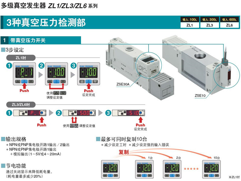 SMC多级真空发生器ZL3H04-ZL3H06-ZL3H04V-ZL3H06V-K15LOZ-G-GN-B-阿里巴巴