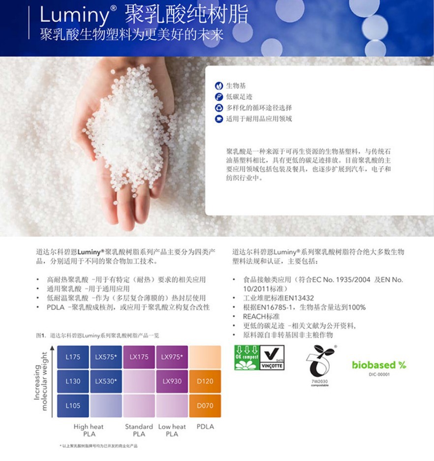 PLA 道达尔 LX175 LX575 LX530 LX930 L175 L105 L130 降解聚乳酸-阿里巴巴
