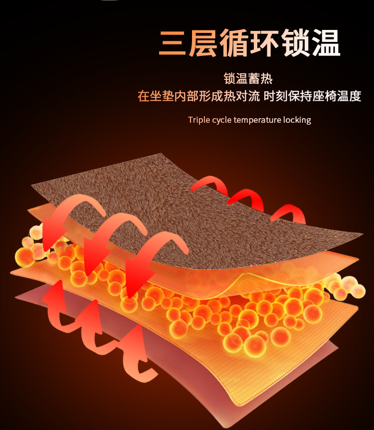 适用理想ONE/MEGA/L9/L8/L7/L6汽车法兰绒座椅垫秋冬保暖坐垫腰靠-阿里巴巴