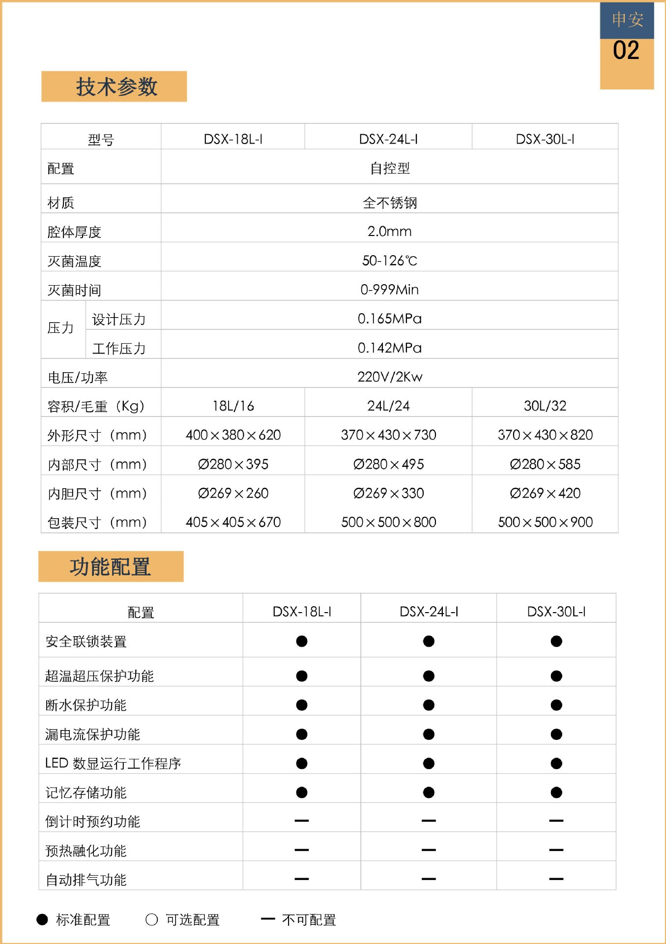 上海申安 DSX/LDZX 实验室非医疗用立式手提消毒锅高压蒸汽灭菌锅-阿里巴巴