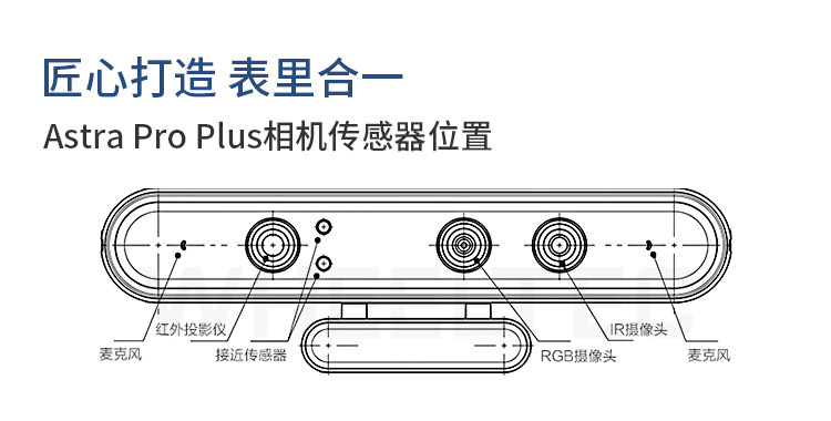Astra Pro Plus深度相机摄像头双目ROS视觉RDK X5奥比中光Gemini-阿里巴巴