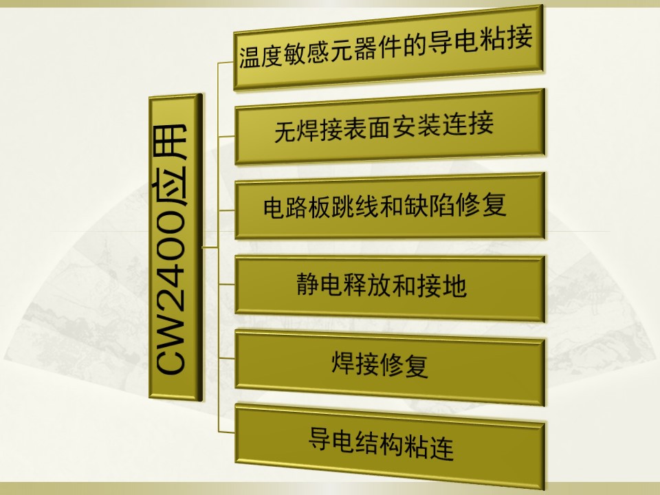 导电笔CW2400 CW2460导电胶 导电润滑银脂CW7100-阿里巴巴