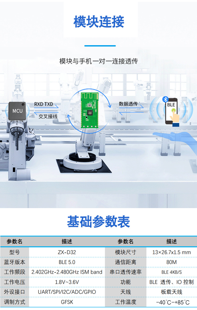 ZX-D32蓝牙模块替代兼容hc05hc06hc08低功耗单双模无线通信透传-阿里巴巴
