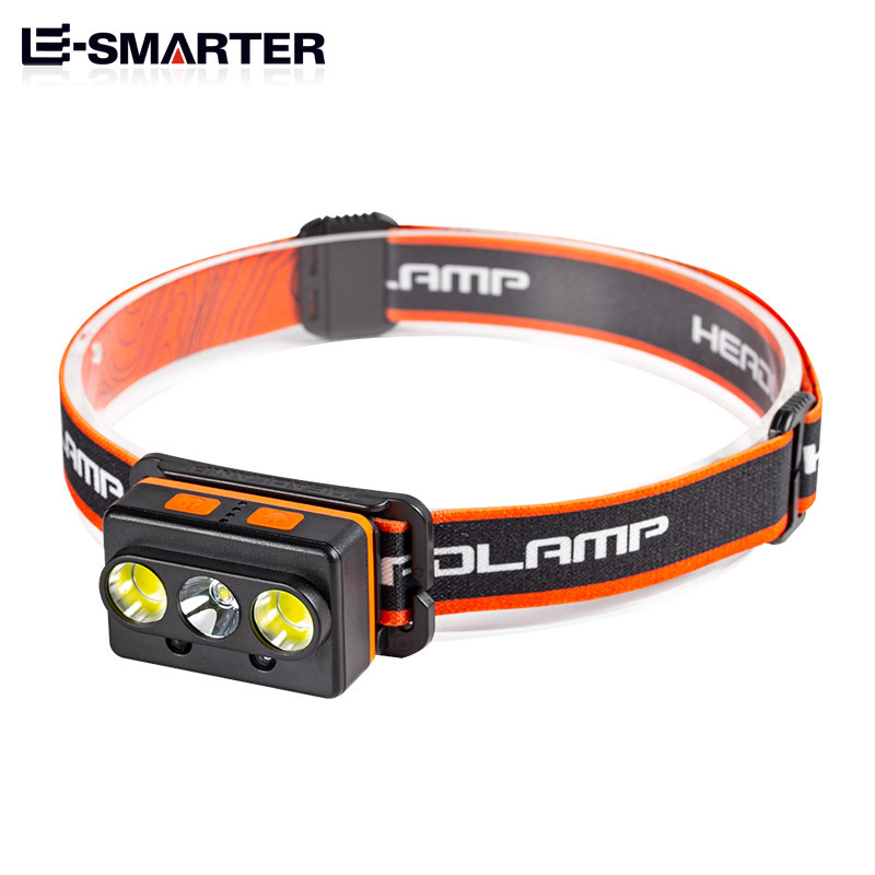 New Head-Mounted Multi-Functional Cob Headlight Led Magnet Rechargeable Strong Light Induction ...