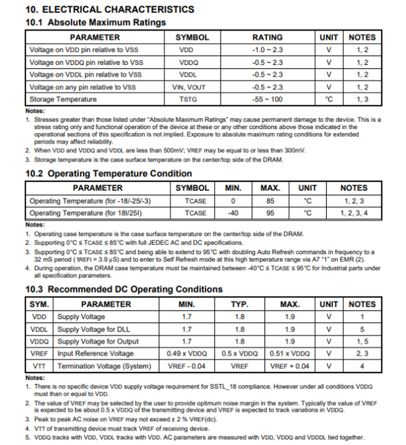 原装正品 W971GG6NB-25 VFBGA-84 1G-bits DDR2 SDRAM 内存芯片-阿里巴巴