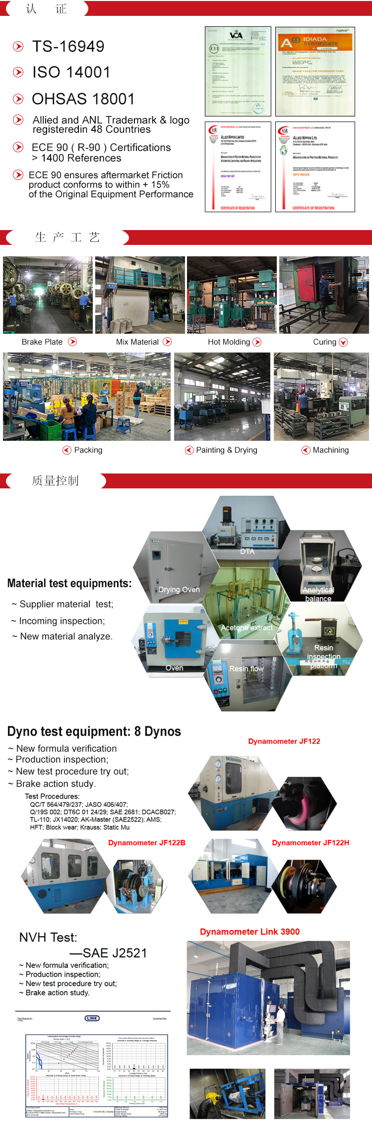 卡车刹车片 brake pads WVA29173 21496551 20568712 1534094-阿里巴巴