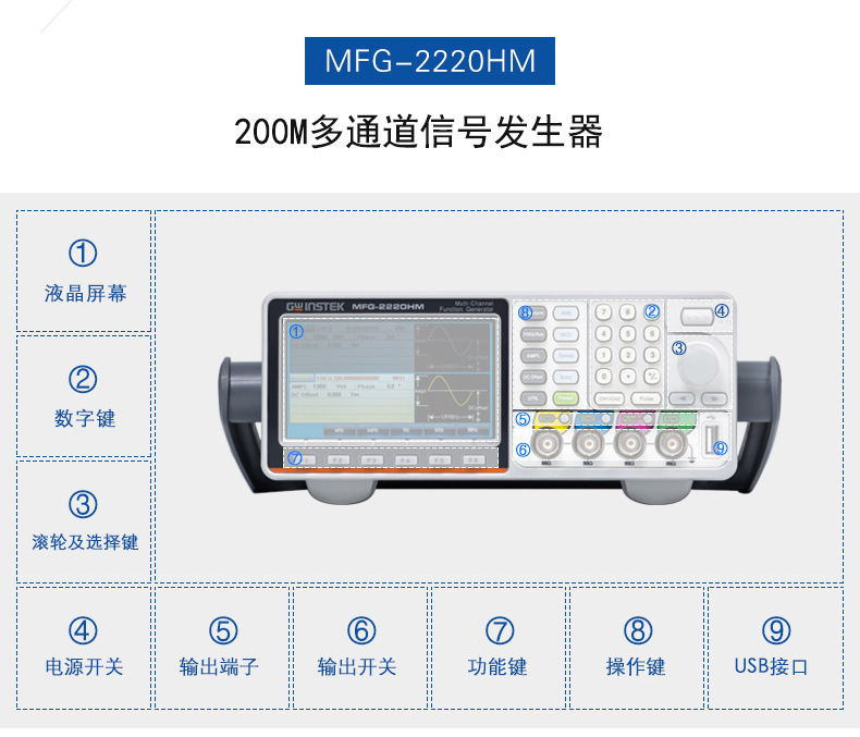 Gwinstek固纬多通道任意波形信号发生器MFG-2110/MFG-2220HM-阿里巴巴