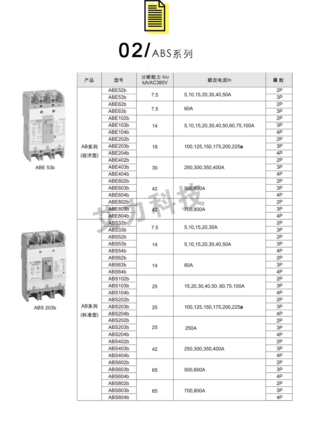 LS电气空开塑壳断路器塑壳空气开关ABE-104B/204B/404B/604B/804B-阿里巴巴