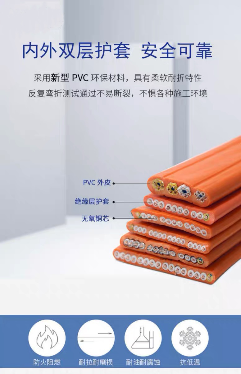 零电梯行车扁平TVVB电动高柔性拖链电缆耐高温电线3~60芯特种电线-阿里巴巴