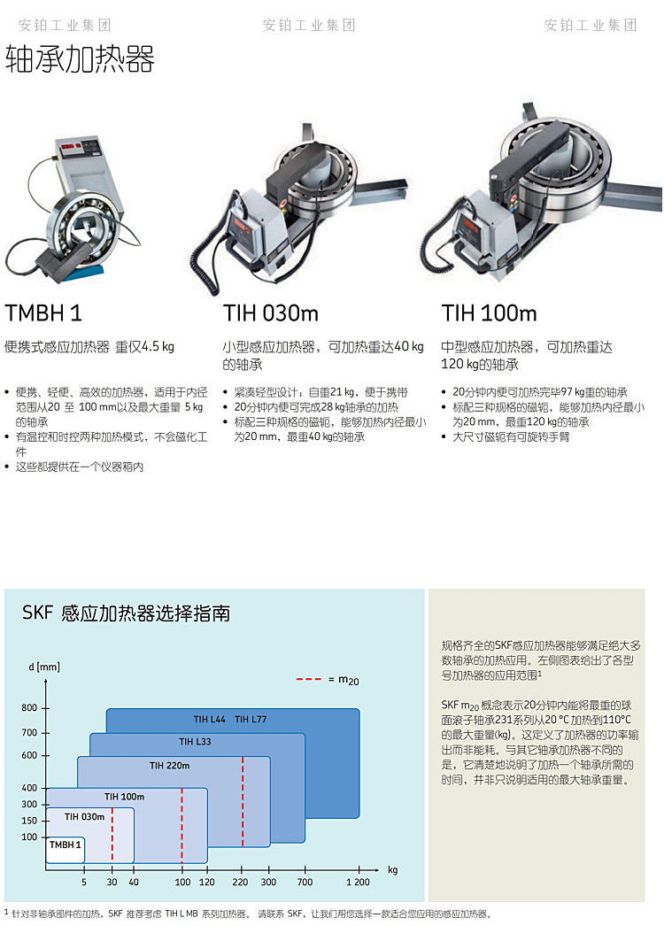 SKF轴承加热器TWIM15/729659C/TIH030M/100M/220M多功能平板加热-阿里巴巴