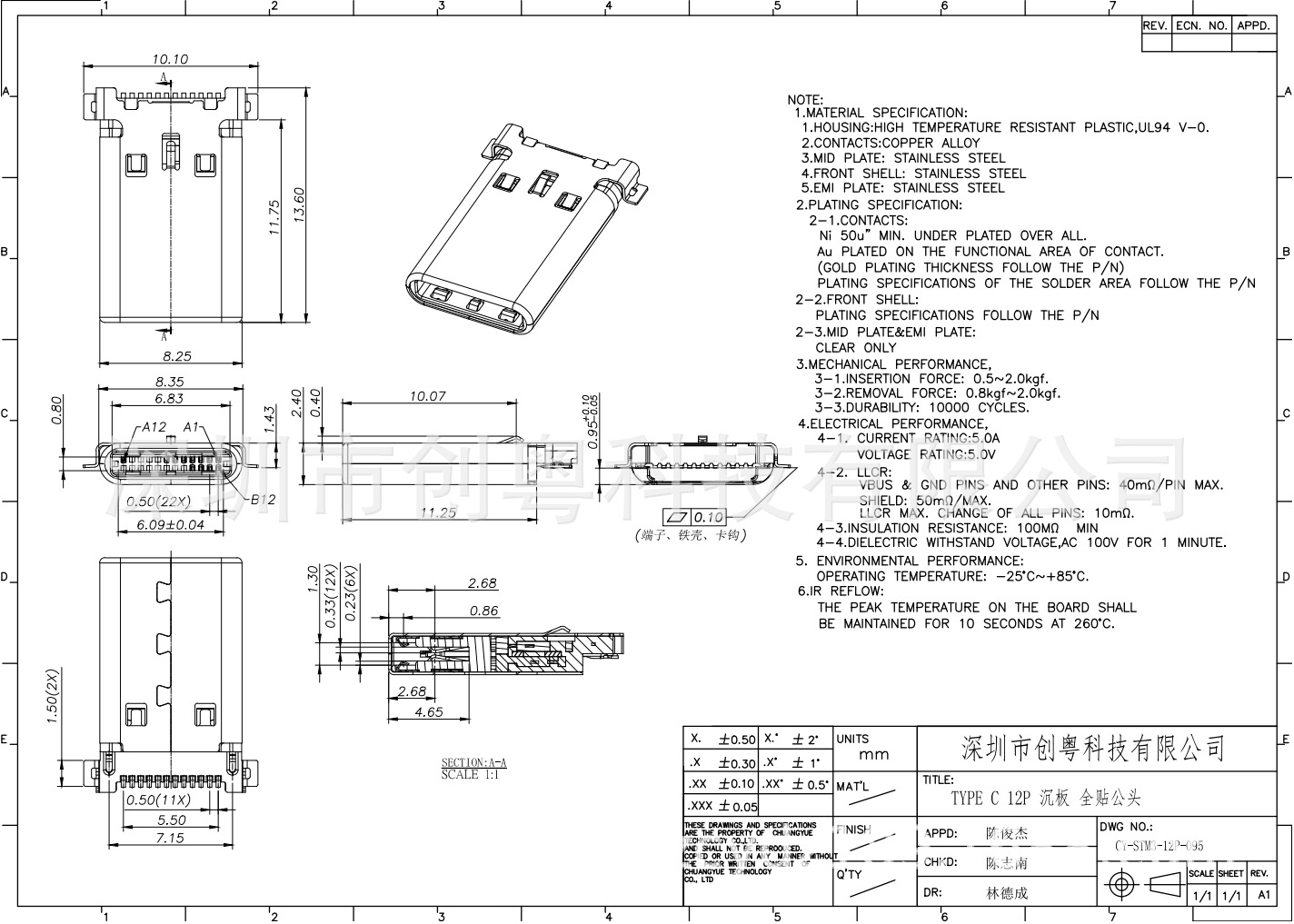 TYPE-C 12PIN 贴片 单排 12P SMT 公头 沉板1.0 贴板 长L=13.60M-阿里巴巴