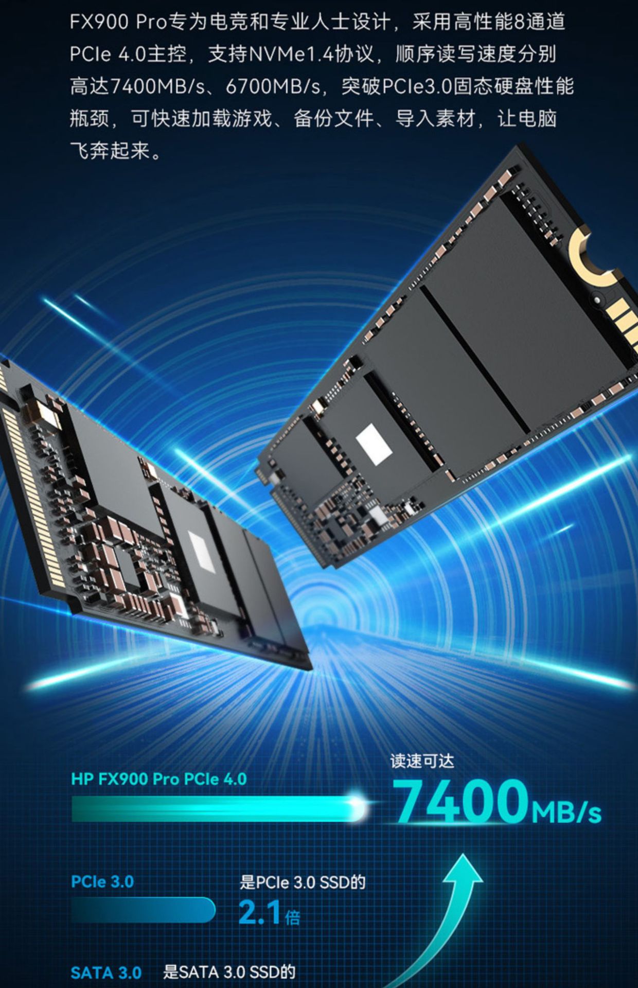 惠普（HP）SSD固态硬盘 PCIe4.0 FX900PRO系列 512GB 1TB 2TB 4TB-阿里巴巴