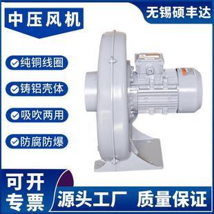 CX-75A透浦式中压风机 0.75kw小风量铝壳 熔铝炉送风助燃机鼓风机-阿里巴巴