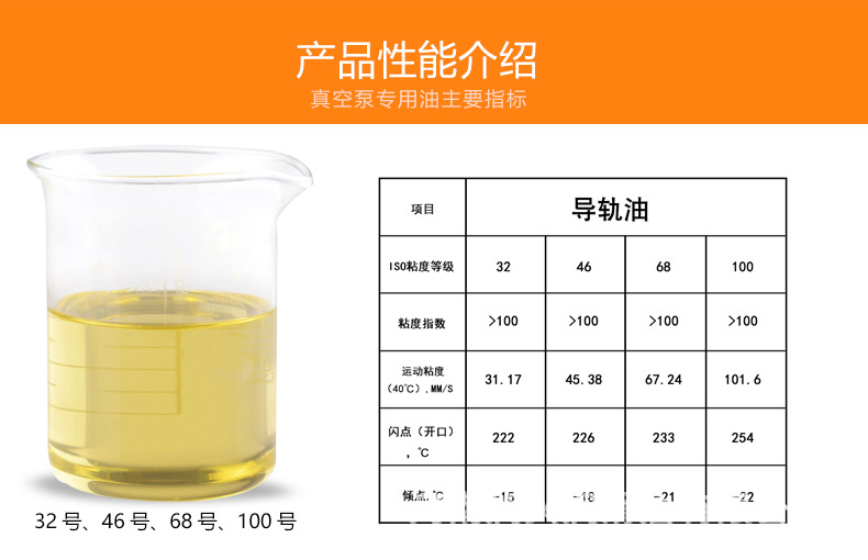 液压导轨油L-HG68#46#32号数控车机床电梯轨道导轨润滑油16L200升-阿里巴巴