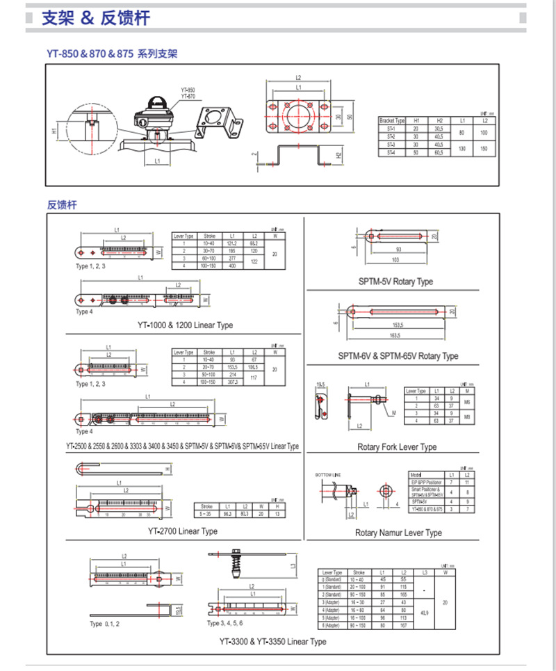YT-300N1韩国永泰YTC气动放大器ROTORK YT-320N1 YT-310N1加速器-阿里巴巴