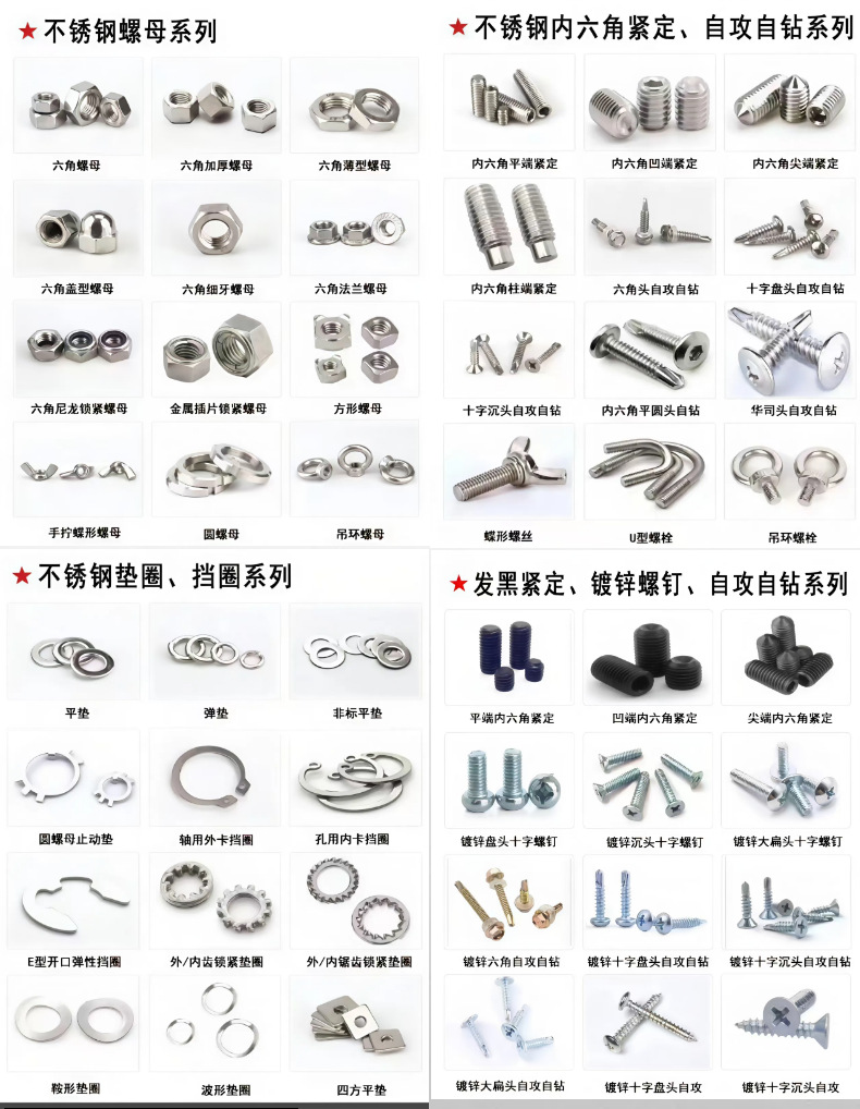 膨胀螺丝膨胀螺栓加长吊顶拉爆螺丝镀彩锌铁拉爆螺钉工厂批发-阿里巴巴