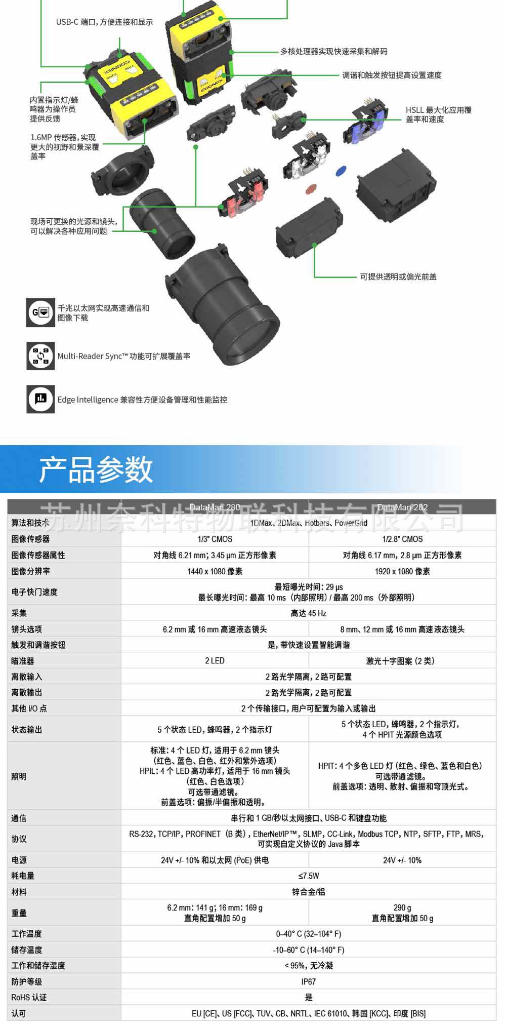 COGNEX康耐视 DM280 DM282X Q S L QL工业固定式读码器以太网-阿里巴巴