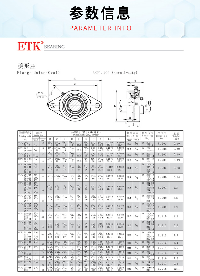 菱形座外球面轴承 UCFL205 UCFL206 UCFL207 UCFL208 带座轴承-阿里巴巴