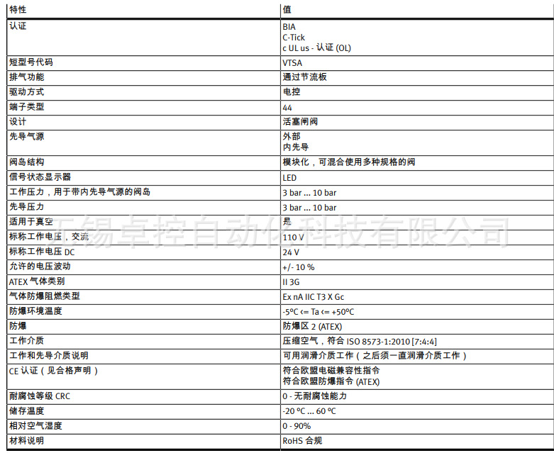 FESTO费斯托阀岛50E-F33GCQPDRDR-S 44P-N-V-5A-8ELL订货号539217-阿里巴巴