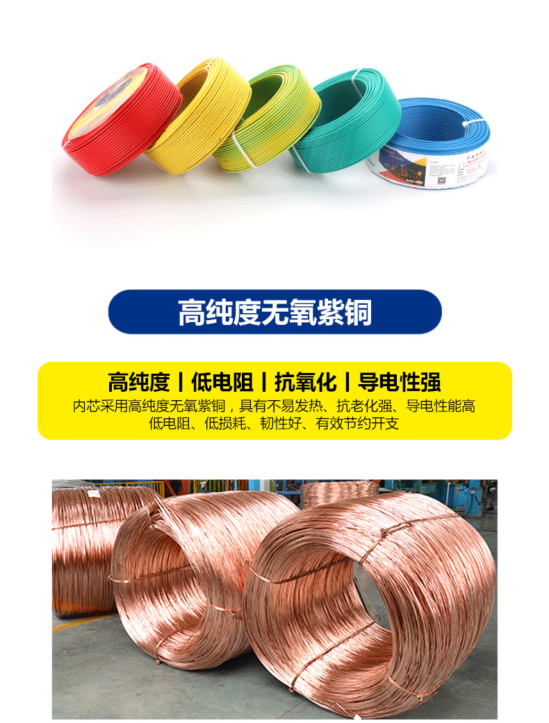 BV线16平方配电柜接地线 国标纯无氧铜工程用单芯电缆 家用电源线-阿里巴巴