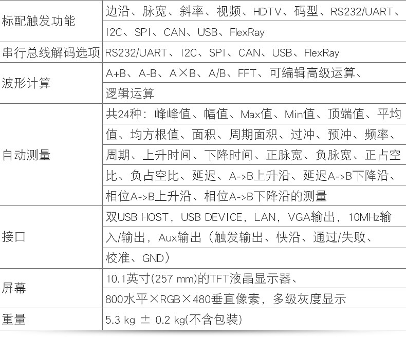 RIGOL普源DS6062/DS6064/DS6102/DS6104数字存储示波器5G采样1GHz-阿里巴巴