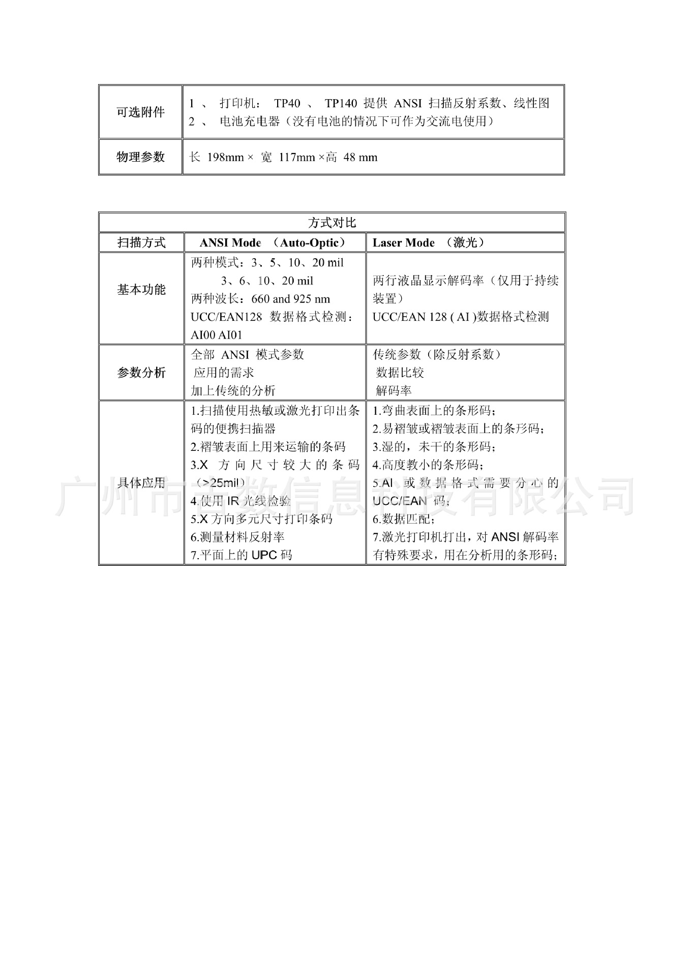 现货 直供 RJS Inspector D4000+ Laser CR2 一维激光条码检测仪-阿里巴巴